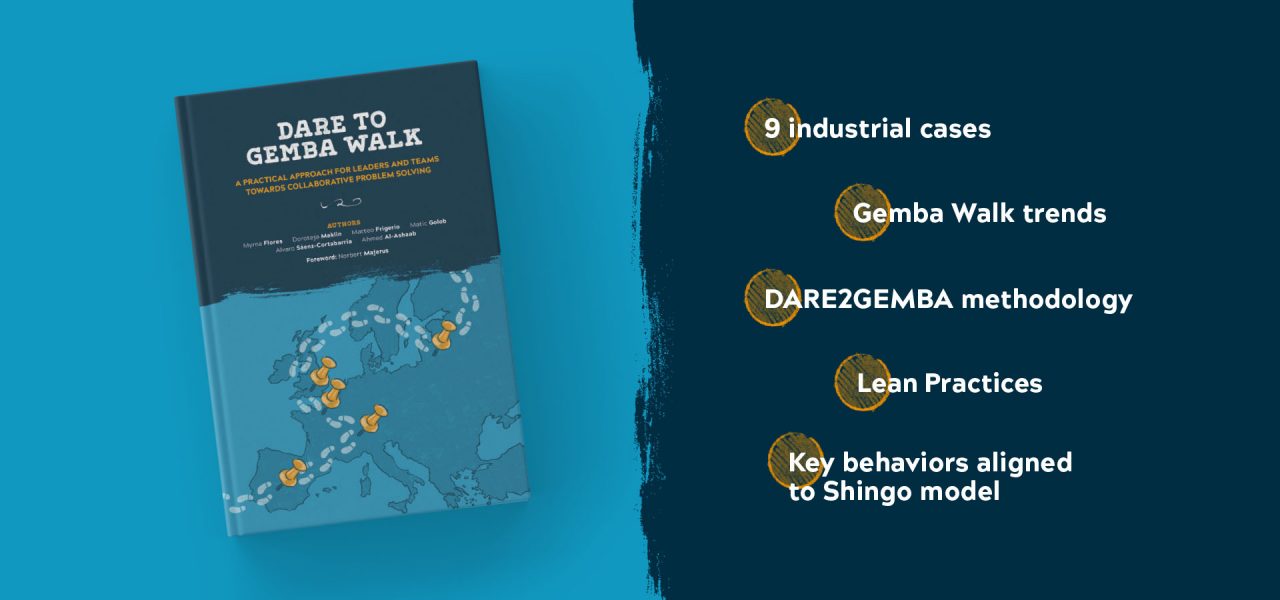 DARE TO GEMBA WALK | Towards collaborative problem solving
