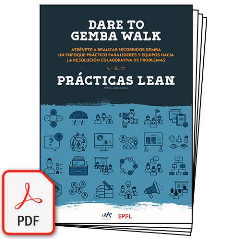Prácticas Lean | DARE TO GEMBA WALK